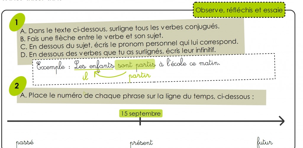 [Conjugaison] Tout ce qu’il faut savoir sur le verbe – Mon école