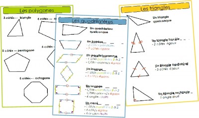 [géométrie] Les figures planes – Mon école