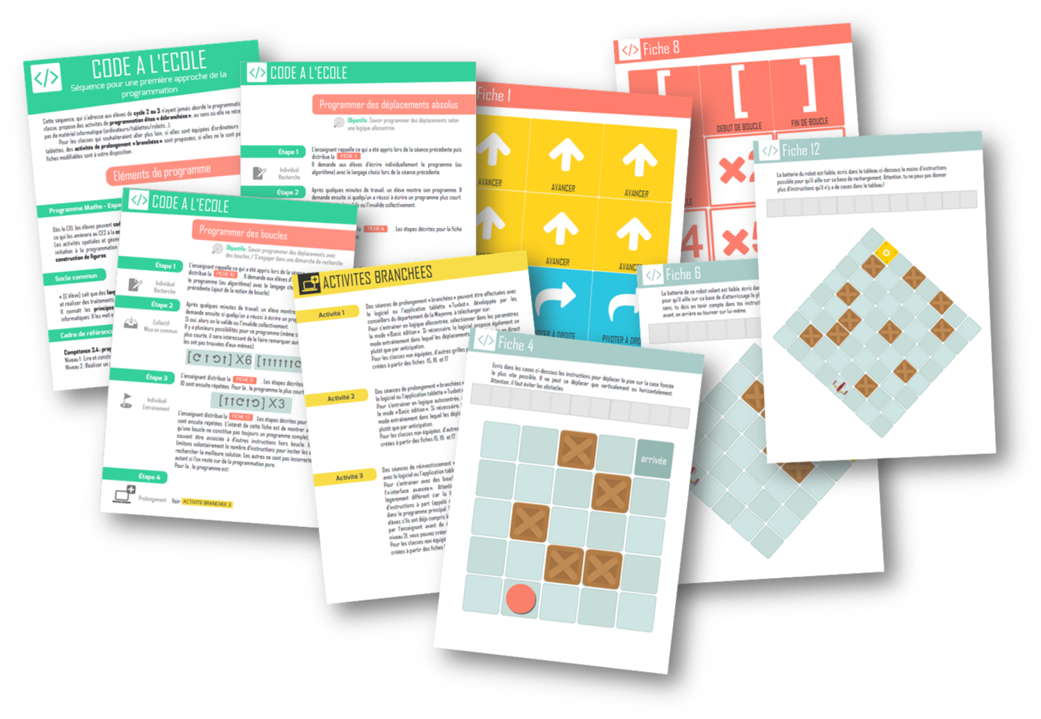 Ce qu’il faut savoir sur la programmation, l’algorithme et le code à l ...