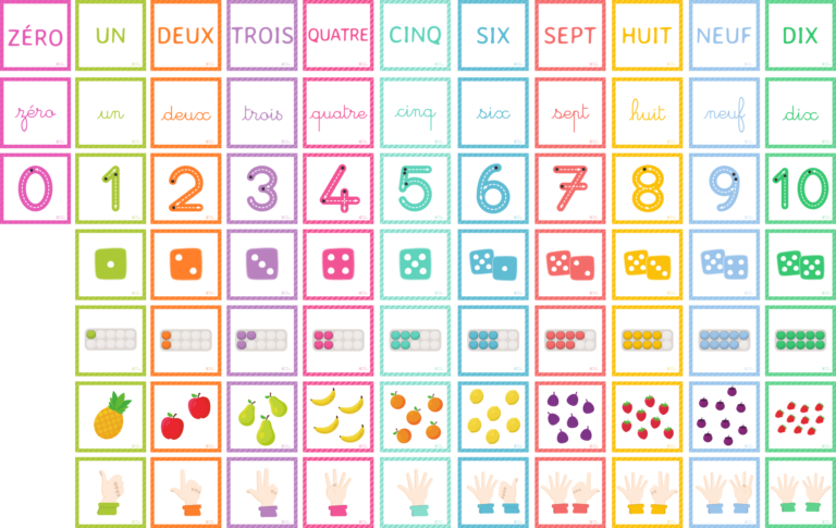 affichage – Mon école