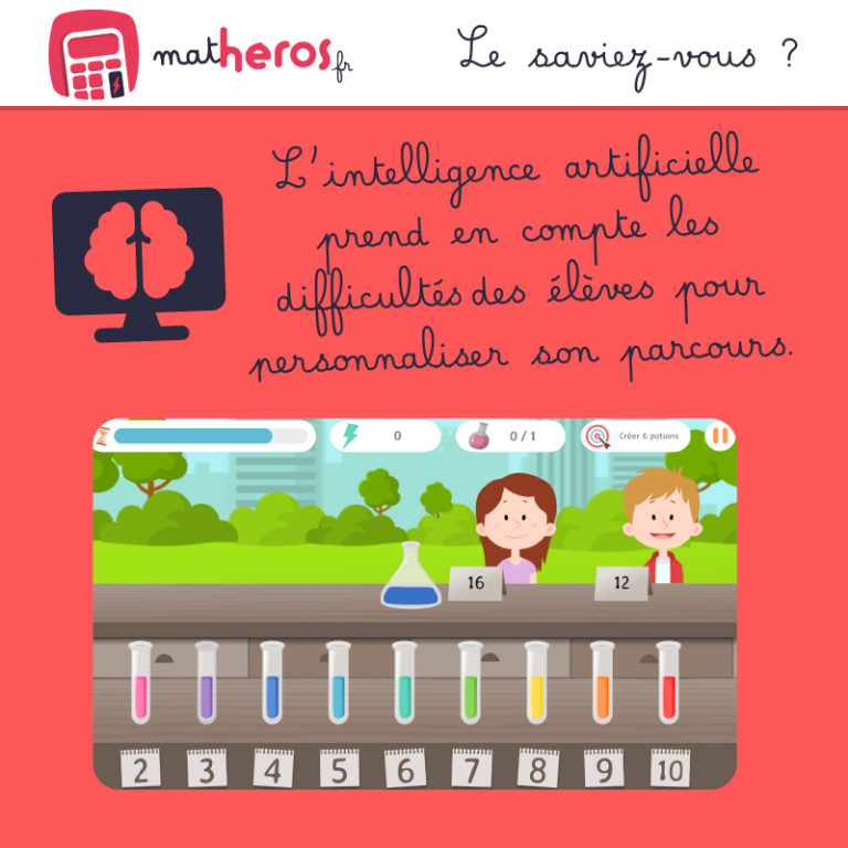 Mathéros.fr – Le saviez-vous ? – Mon école